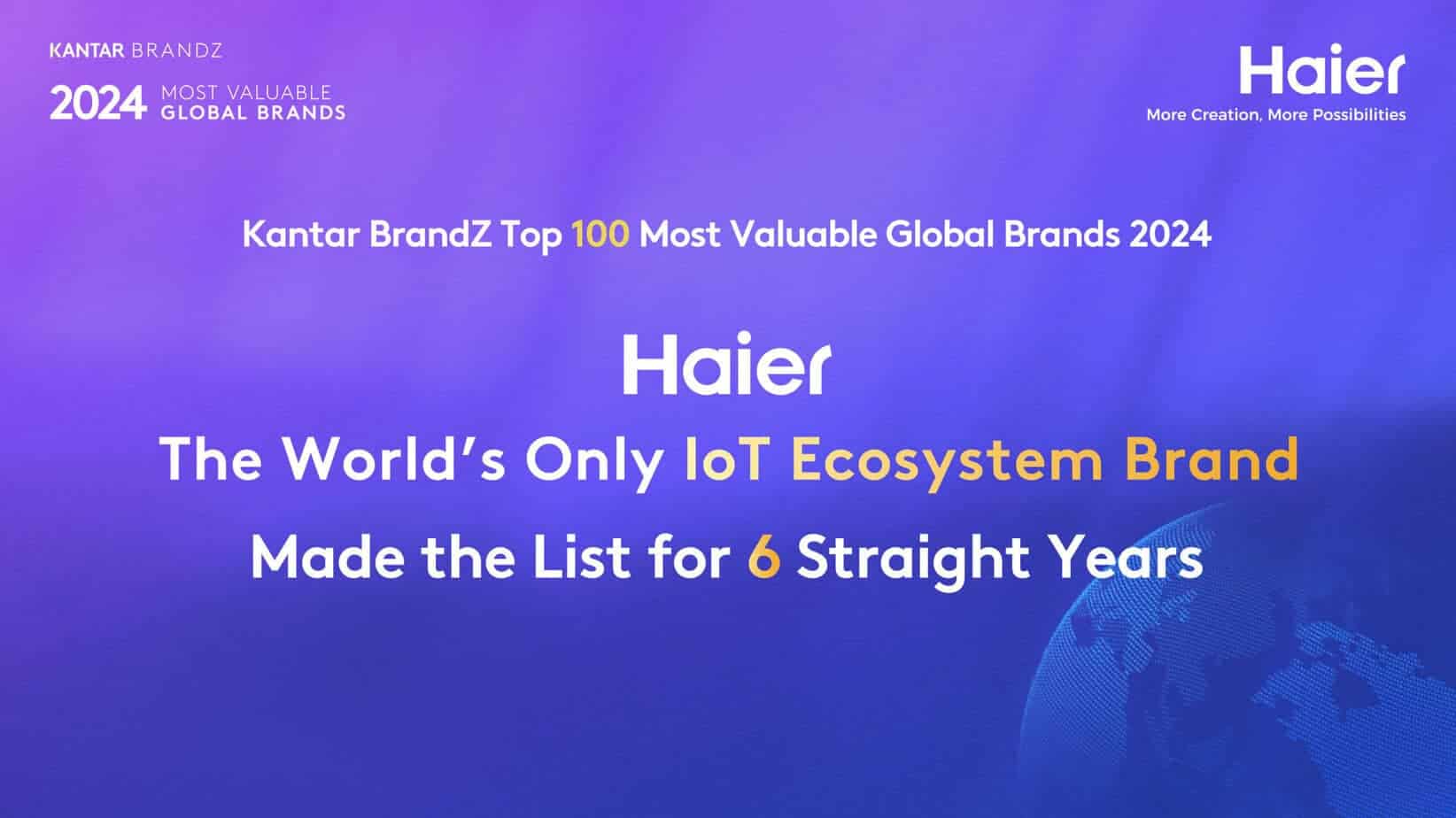 Haier Leads for Sixth Consecutive Year as Premier IoT Ecosystem Brand in