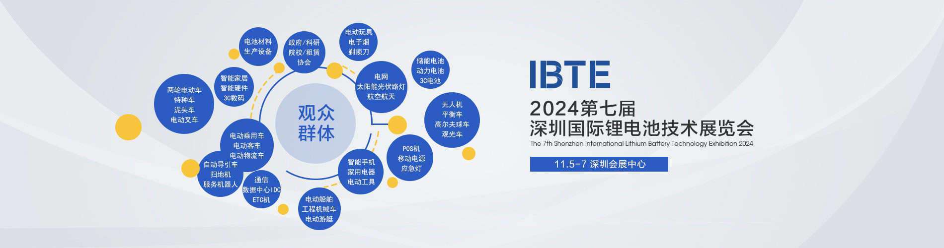2024 Shenzhen International Lithium Battery Technology Expo (IBTE)